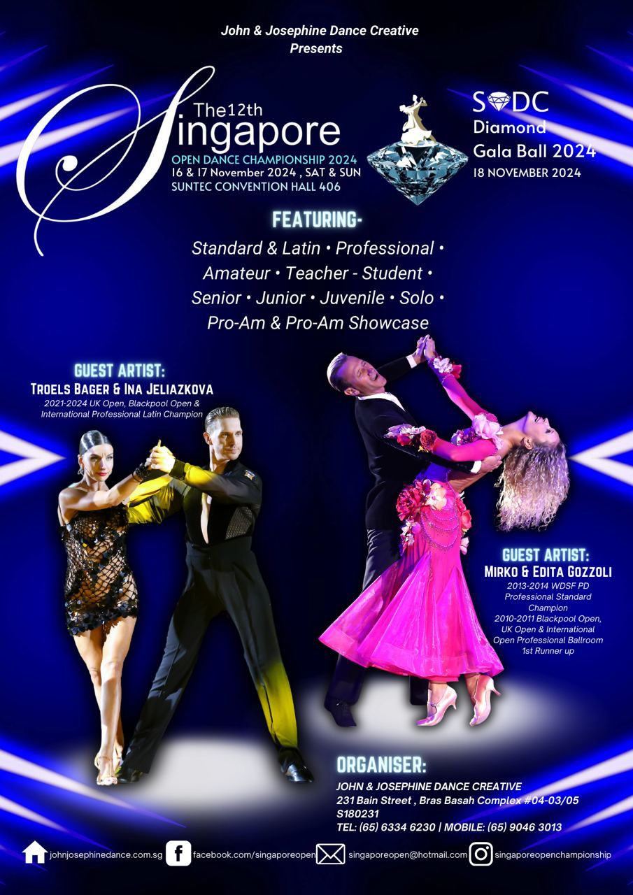 The 12th Singapore Open Dance Championship | Dance Results